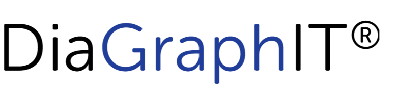 Kernel | Våre selskaper